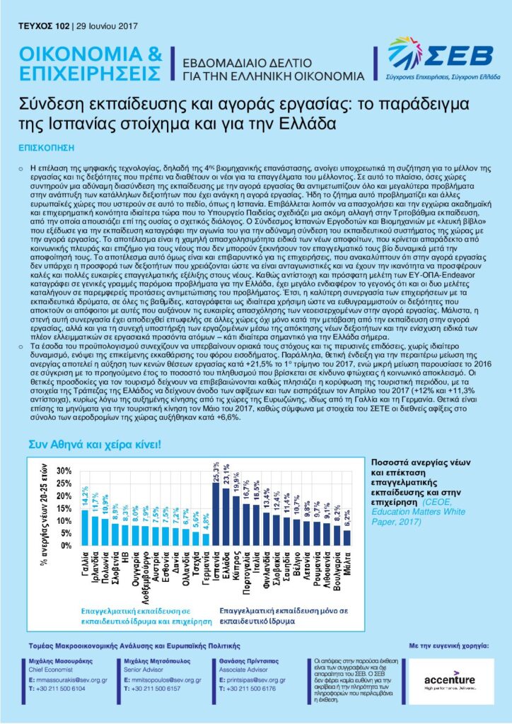 Σύνδεση εκπαίδευσης και αγοράς εργασίας: το παράδειγμα της Ισπανίας ...