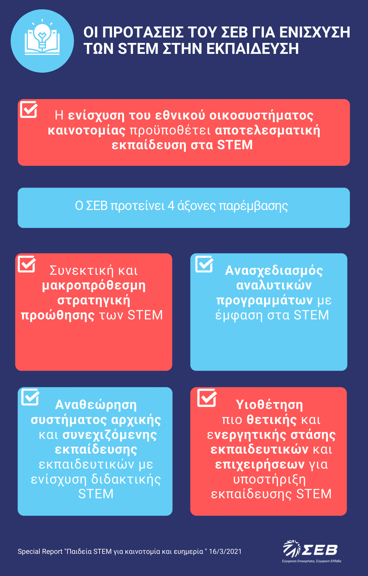 Οι προτάσεις του ΣΕΒ για ενίσχυση των STEM στην εκπαίδευση - ΣΕΒ ...